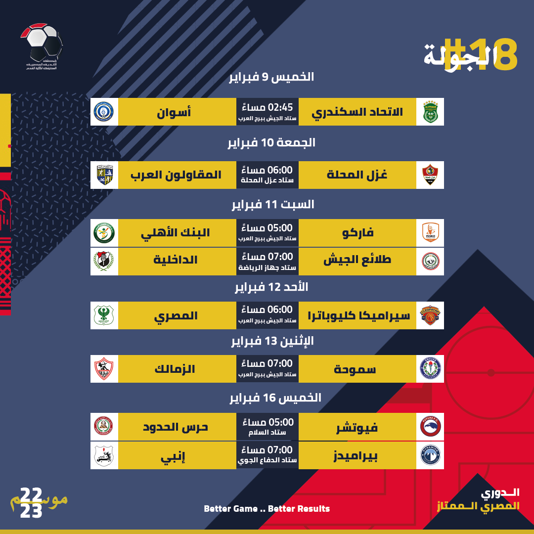 مواعيد مباريات الـ4 جولات المقبلة بالدوري المصري الممتاز الرياضة الطريق